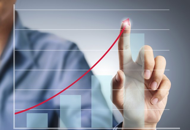 How To Calculate Daily Interest Rates Sapling