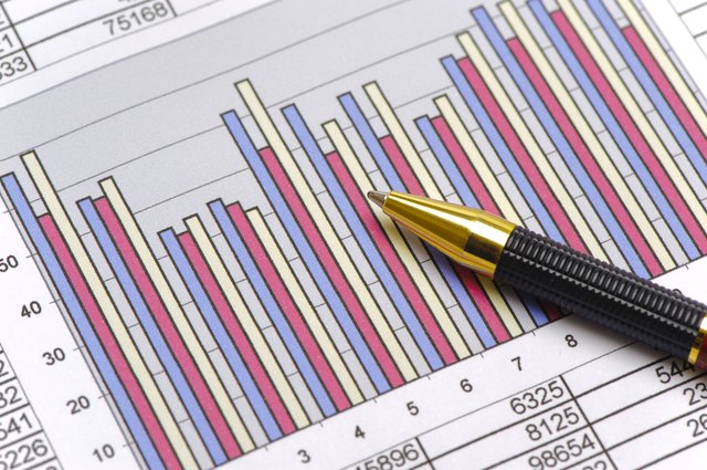 How To Use Excel To Calculate Investment Portfolio Returns Sapling