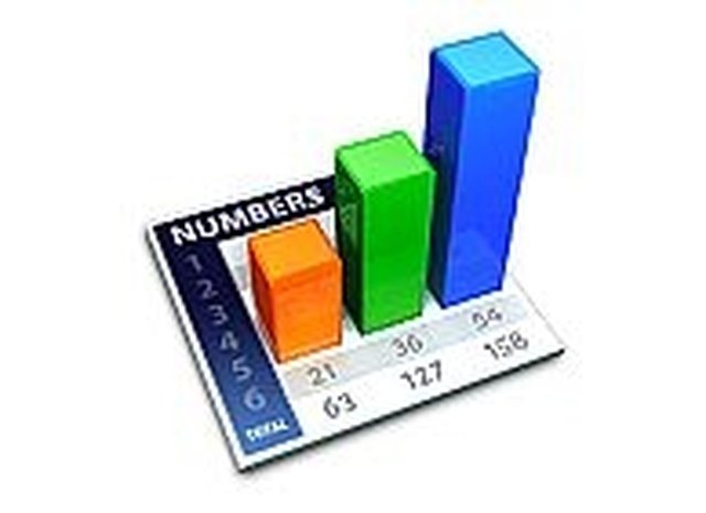 How To Create A Budget With Apple Numbers 09 Sapling
